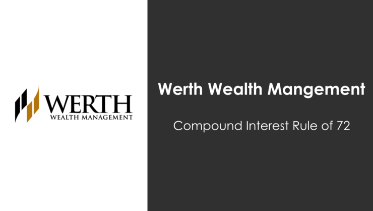 Compound Interest Rule of 72