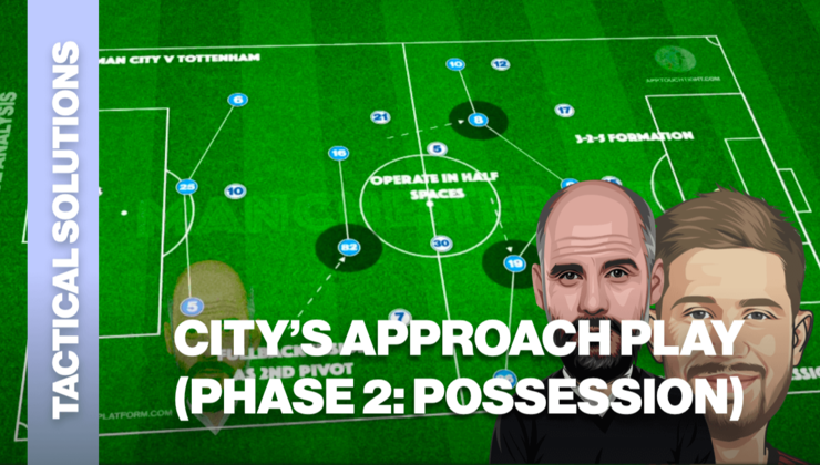 Pep's Man City - Approach Play (Phase 2)