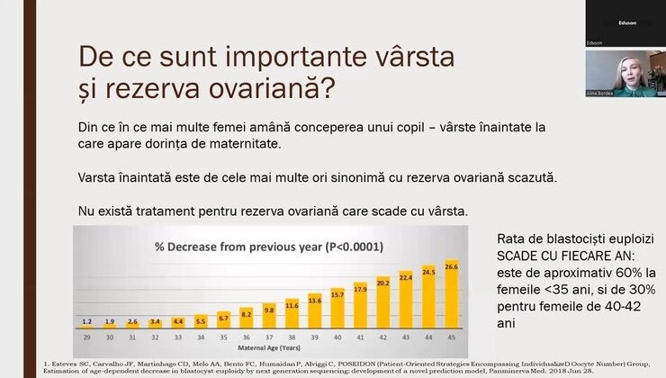 Stimulare ovariana la pacientele cu rezerva ovariana scazuta