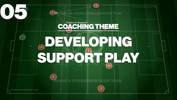 05 Developing Support Play