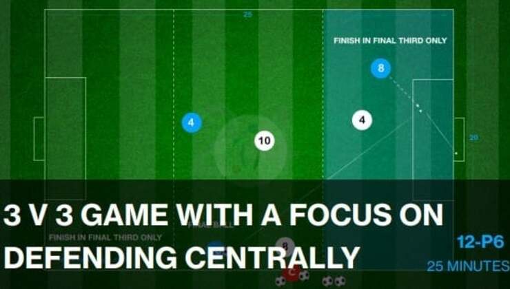 Defending Centrally | SSG (12-p6)
