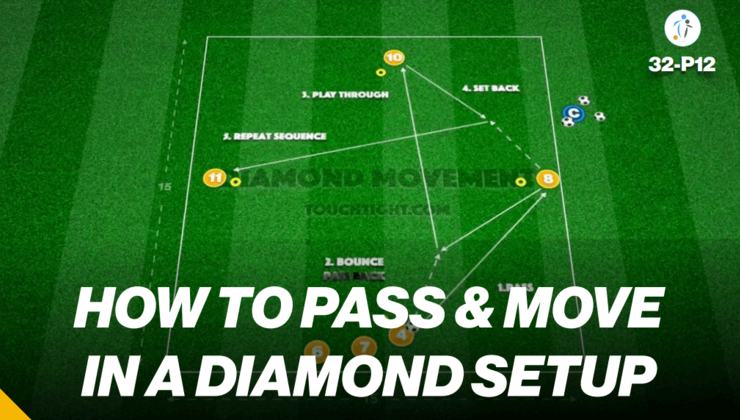 Diamond Technical Passing & Movement | 32-P12