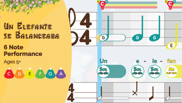 Un Elefante Se Balanceaba (Performance) | Prodigies Music