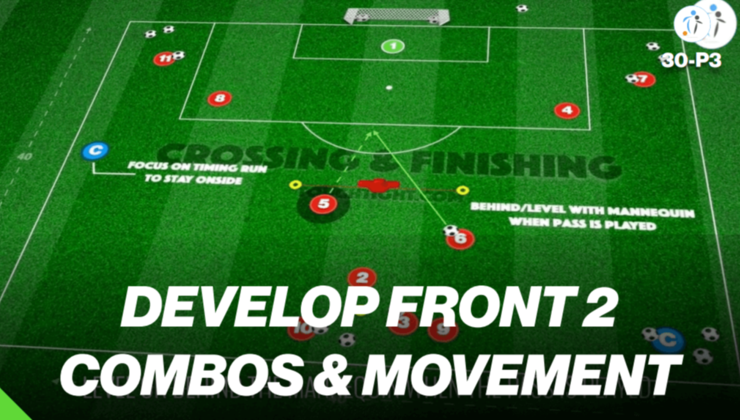 Front 2 Combinations & Movement to Finish | 30-P3