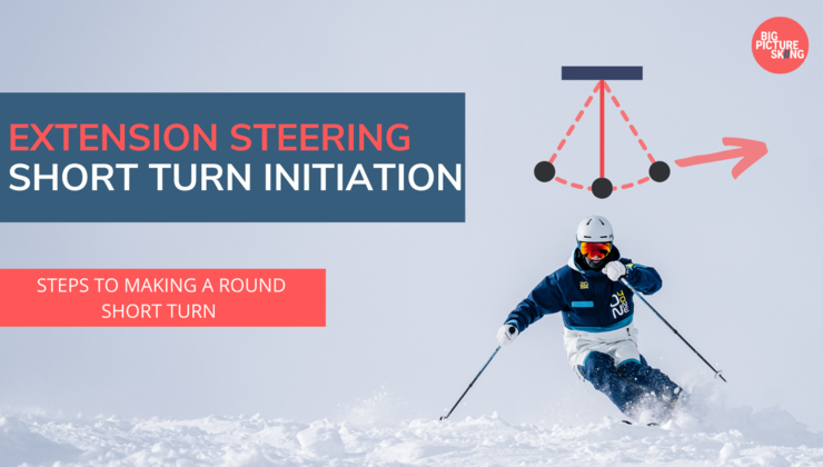 Master Short Turn Skiing Techniques
