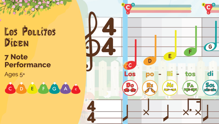 Los Pollitos Dicen (Performance)