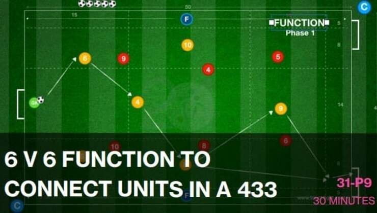 Building Play In A 433 | Function (31-P9)