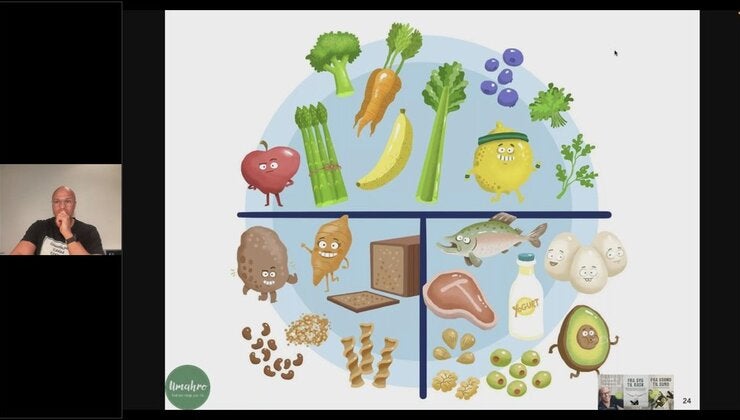 Spis Og Lev Dig Raskere Ved Lavt Stofskifte • Online foredrag | Umahro ...