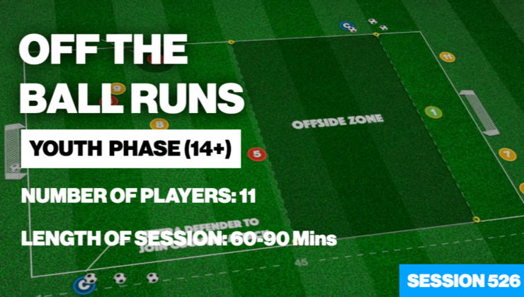 Session 526: Off the Ball Runs