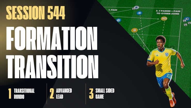Session 544: Formation Transition (Attack to Defence)