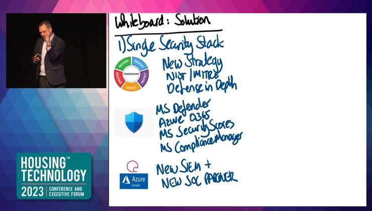 Notting Hill Genesis: Housing providers under attack… How do I show our ...