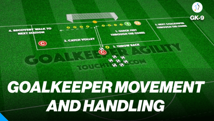 Goalkeeper Footwork & Handling | GK-9