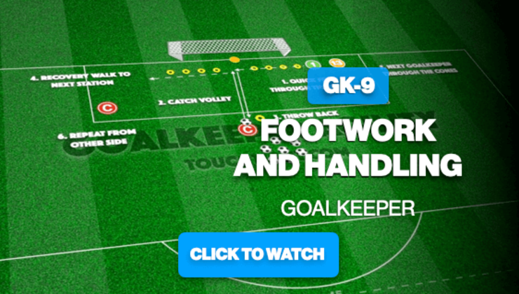 Goalkeeper Footwork & Handling | GK-9