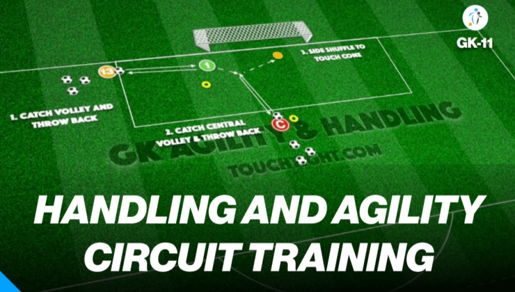 Goalkeeper Agility & Handling | GK-11