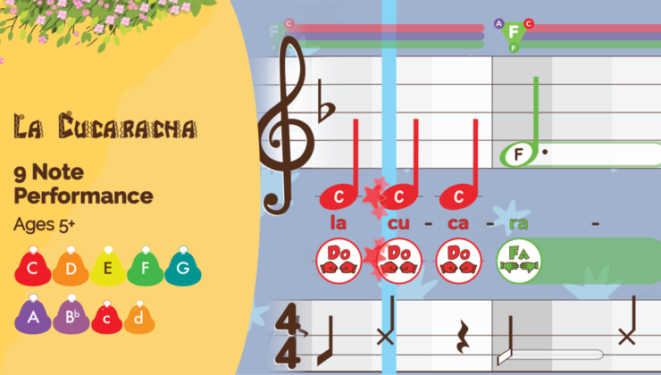 La Cucaracha (Performance)