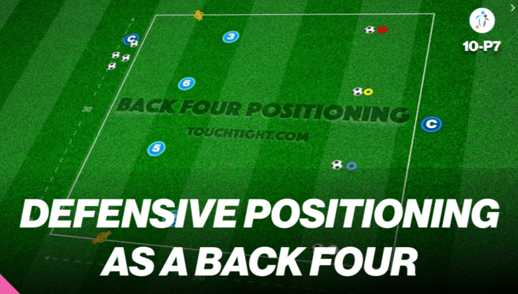 Back 4's Positioning Based on Ball Position | 10-P7