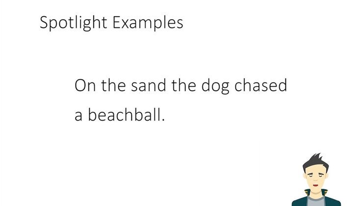 4 Spotlight Examples Complete | The Education Shop Uscreen