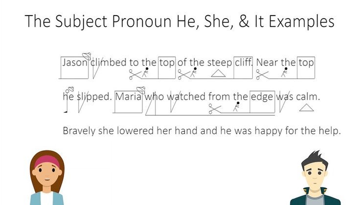 33 The Subject Pronoun He She And It Examples Final | The Education ...