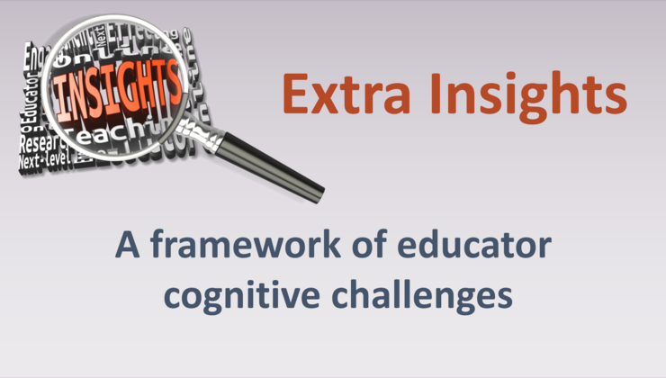 Extra Insight: The cognitive challenges of effective teaching ...