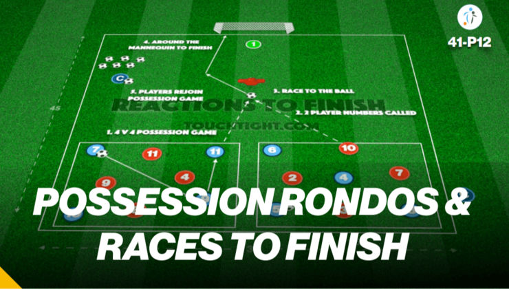 Possession Game into a Race To Finish | 41-P12