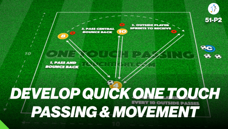 3 Player Passing Sequence | 51-P2