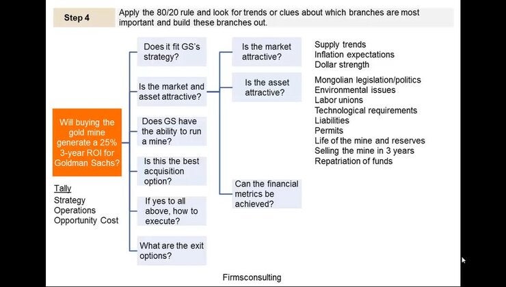 Case 1 Framework For A Mc Kinsey, Bain, Bcg Acquisition Case ...
