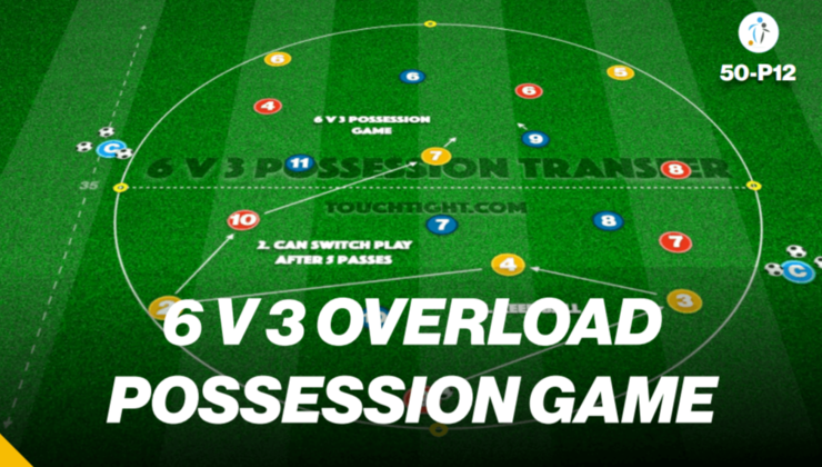 6 v 3 Possession Transfer Game | 50-P12