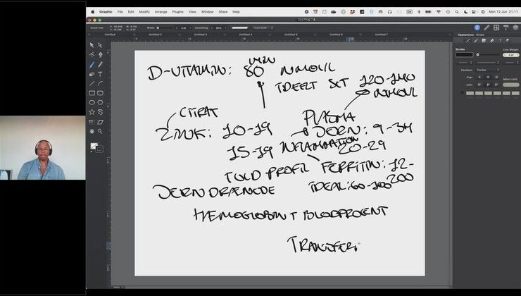 Online Foredrag • Spis Og Lev Dig Sundere Og Raskere Ved Long Covid ...