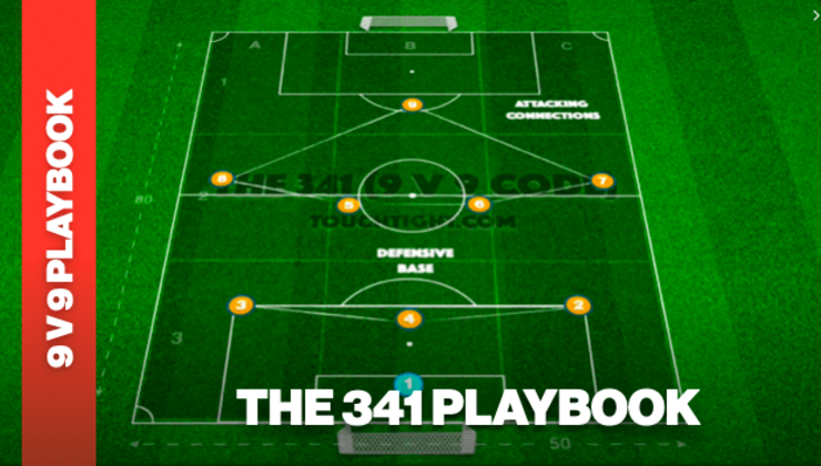 Playing the 341 | 9 V 9 Formation Analysis