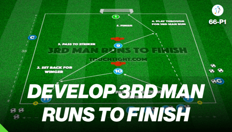 3rd Man Run in Behind To Finish (Technical) | 66-P1