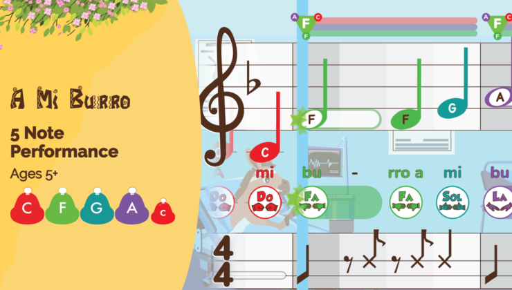 A Mi Burro (Performance)