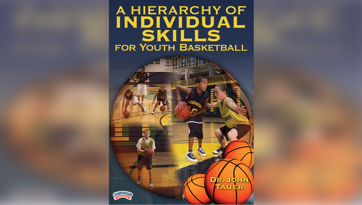 A Hierarchy of Individual Skills for Youth Basketball