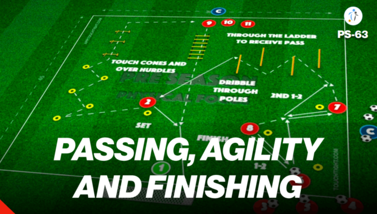 Pre-Season 63: Short Combinations, Quick Feet & Finishing