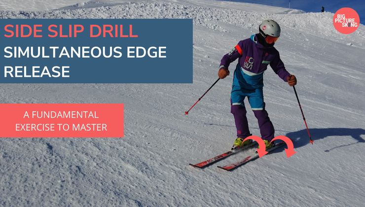 Master Simultaneous Edge Release in Skiing