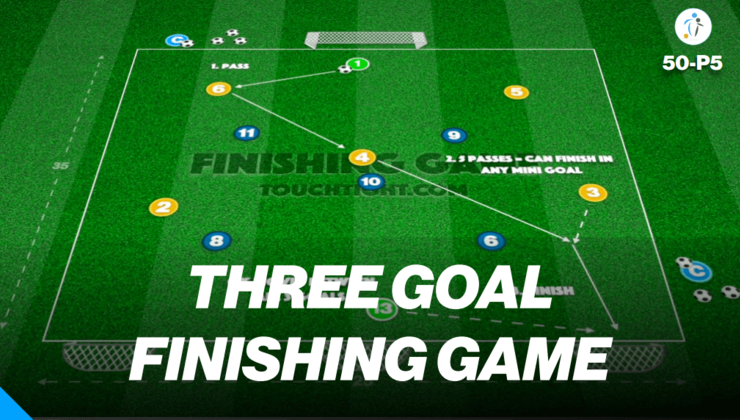 Finishing Game & Switching Play | 50-P5