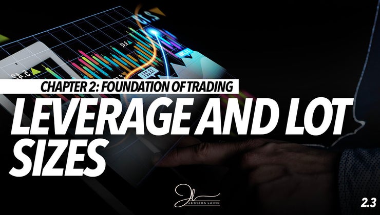 2 3 Leverage And Lot Sizes