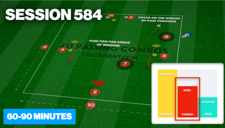 Session 584: 433 Midfield Combinations