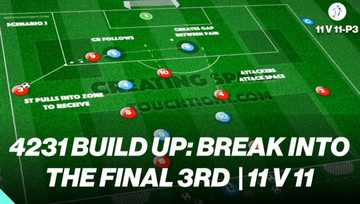 11 v 11: 4231 | Functional Pattern (P3)