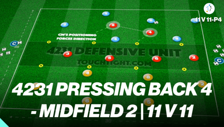 11 v 11: 4231 | Defensive Pressing and Shape (P4)
