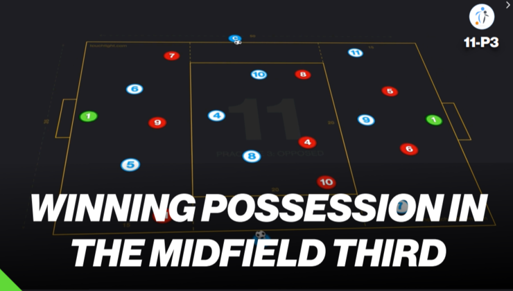 Winning Possession in the Midfield 3rd (11-P3)