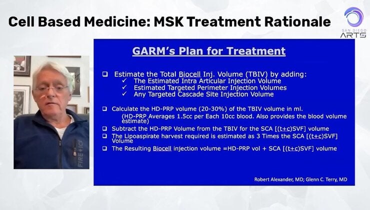 Lessons Learned Through Nine Years of MSK Treatments Using ...