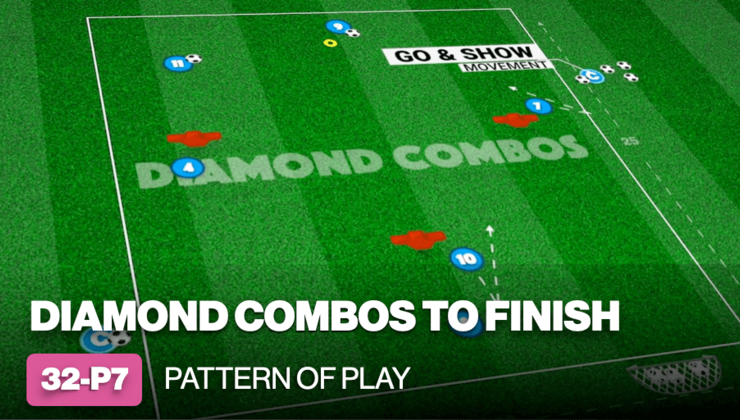 Diamond Combinations to Finish | 32-P7