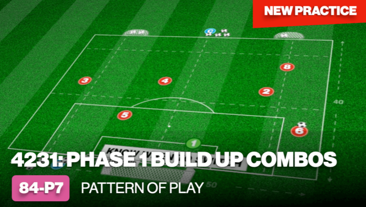 4231: Phase 1 Patterns of Play | 84-P7