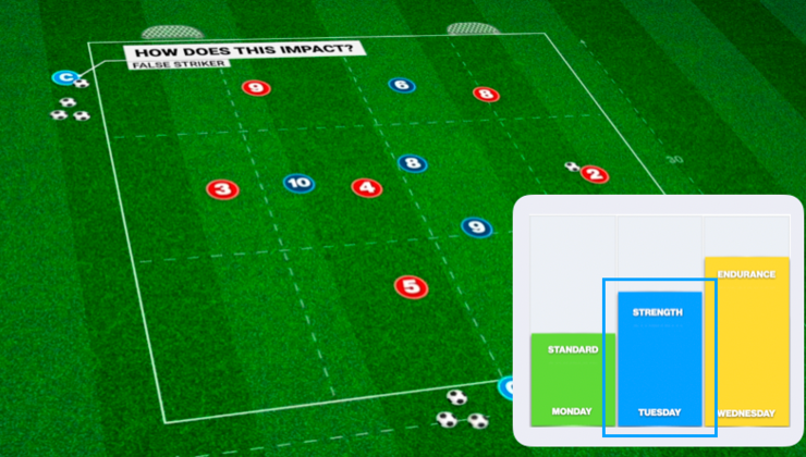 Phase 1- Tuesday 7th November Trailer