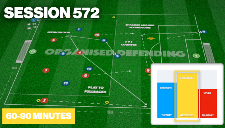 Session 572: Phase 5 -Trailer