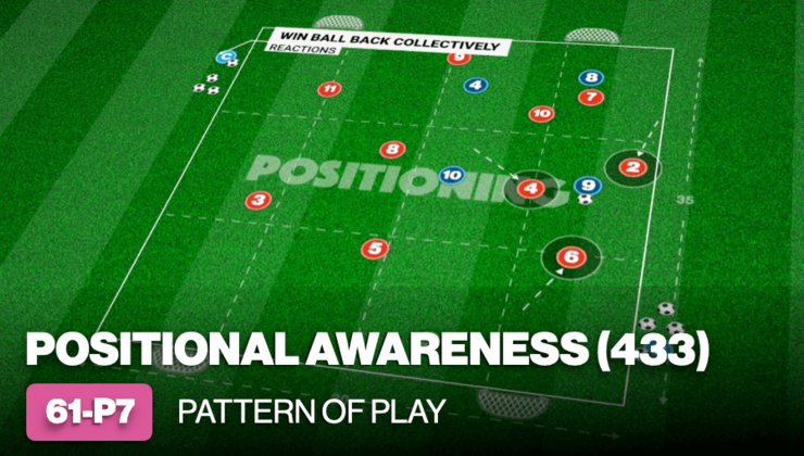 Positional Awareness in Possession (433) | 61-P7