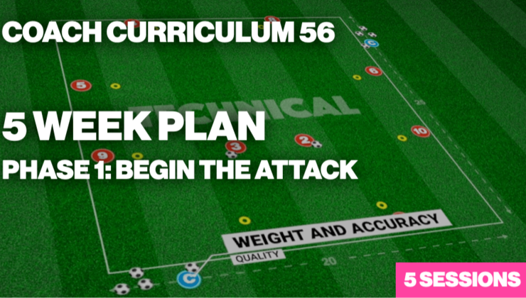 Coach Curriculum 56: 5 Week Plan: Phase 1