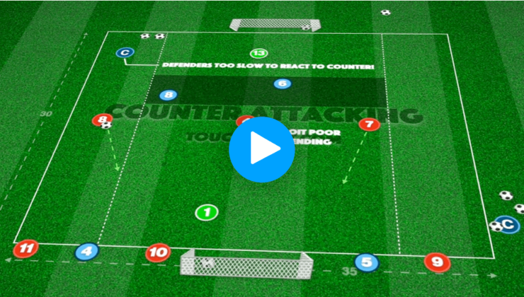 Tactical: Counter Attacking