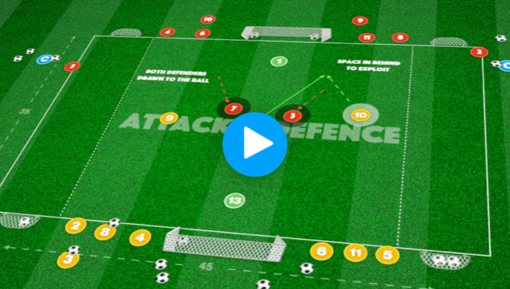 Tactical: Defensive Transitions