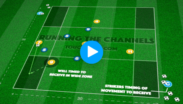 Tactical: Width and Depth